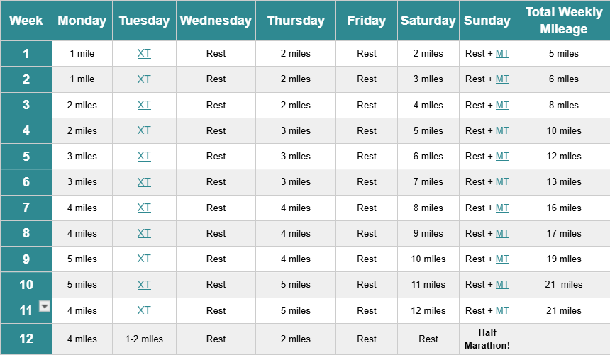 Half Marathon Training Program: 12 Weeks + Free Printable PDF Download