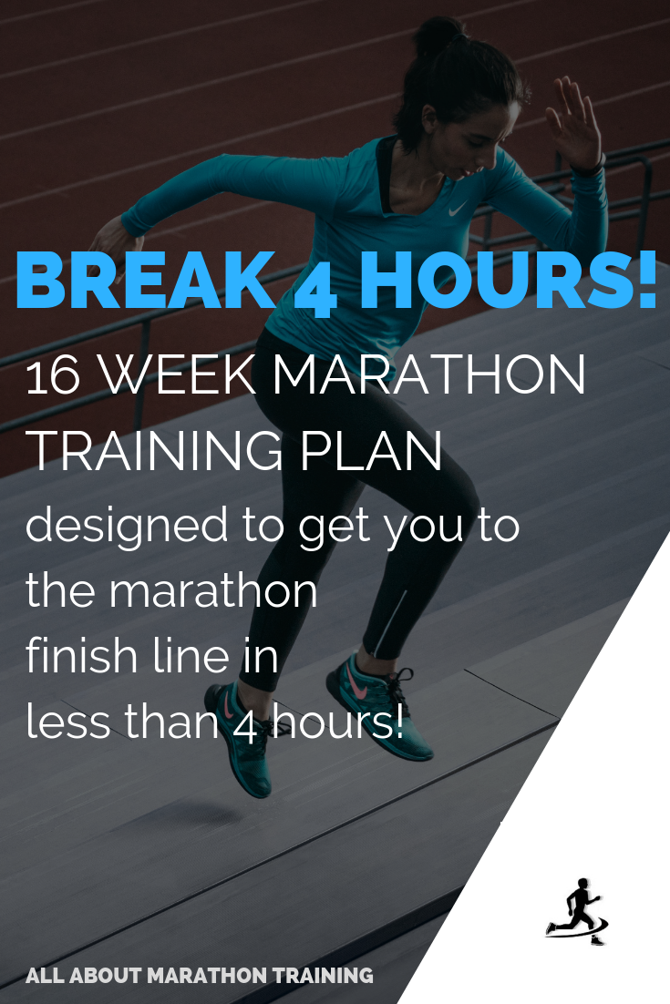 Marathon Nutrition: Evaluating your Diet for Successful Running