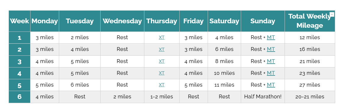 6 Week Half Marathon Training Plan