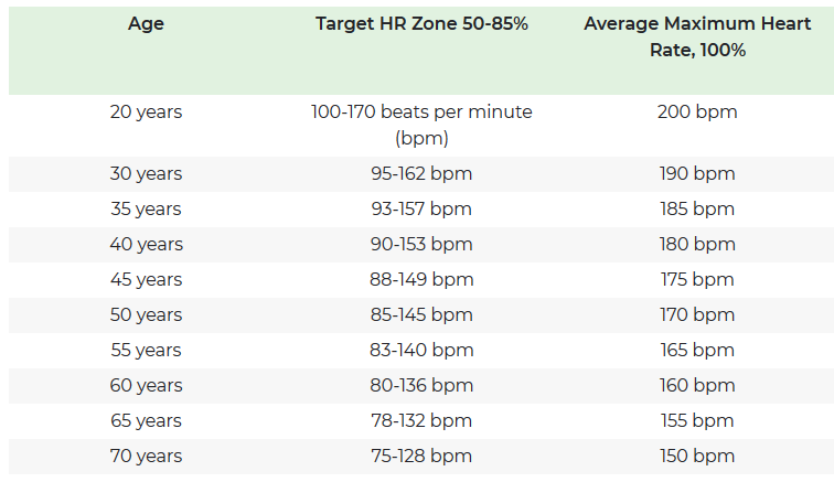 72 Running Tips for Beginners + Great Reminders for All Runners!